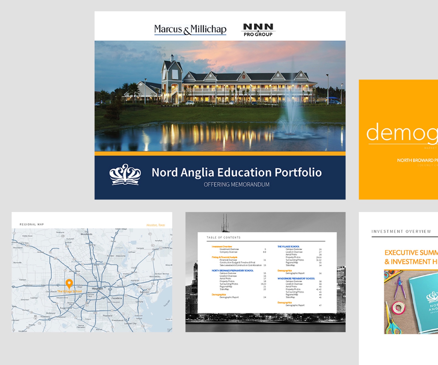 NNN Pro - Net Lease Investment Brokerage Website Development - New York ...